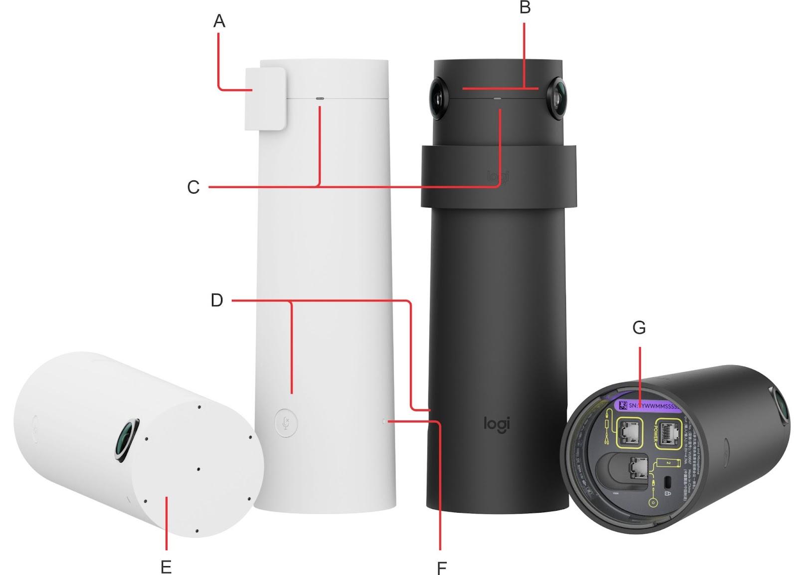 1.1 Getting Started Information - Sight Guide – Logitech B2B Support